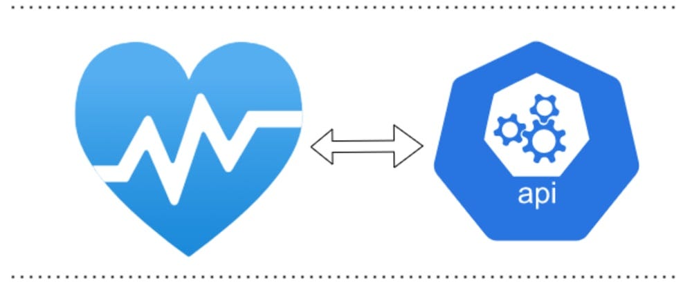 Model Validation In Web API using Fluent Validation and Custom Attribute Class | by Suman ...