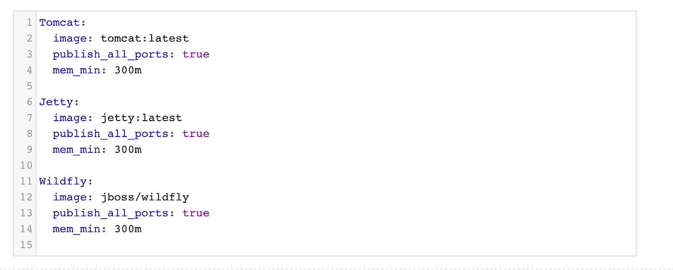 How to security scan your APIs for vulnerabilities | by Intesar Shannan ...