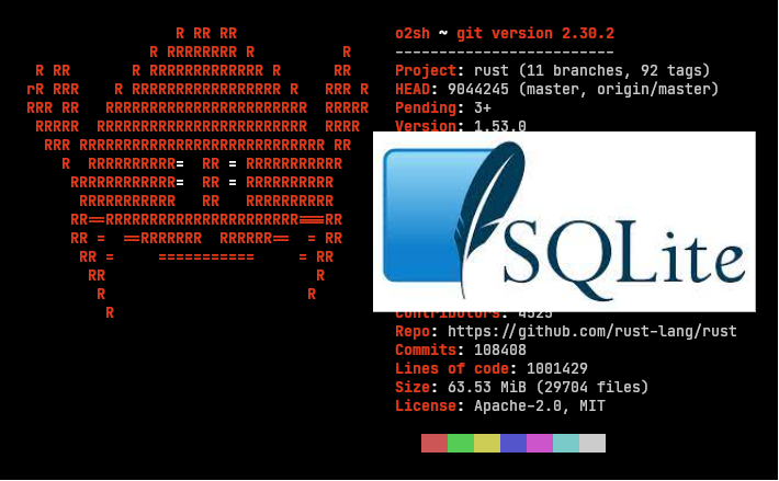 A Journey through Gradient, Jacobian, and Hessian | by Rahul Das | Medium