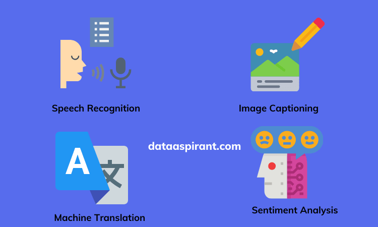 Recurrent Neural Networks (RNN) from Basic to Advanced | by Sachinsoni ...