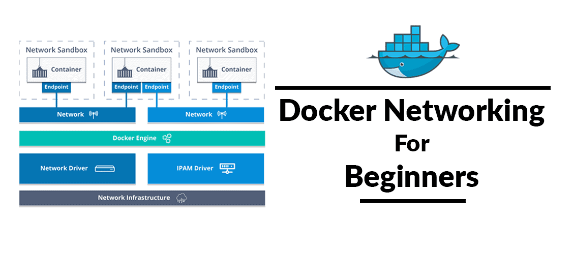 Docker Registry with Basic Authentication | by Meghasharmaa | Medium