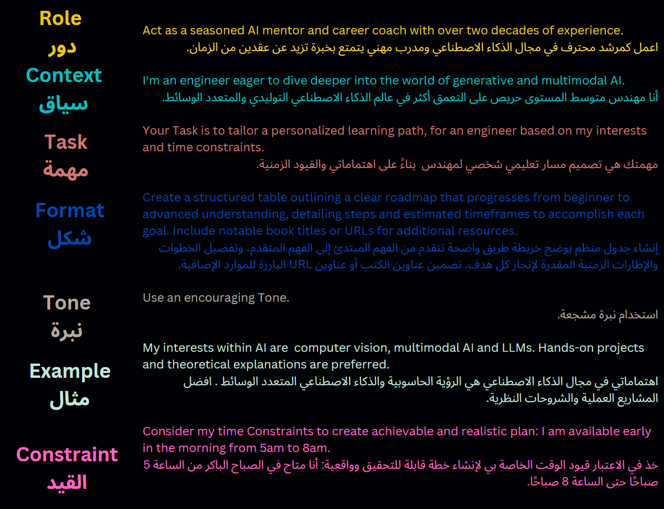 How to fix Python package installation Long Path Support OS Error | by ...