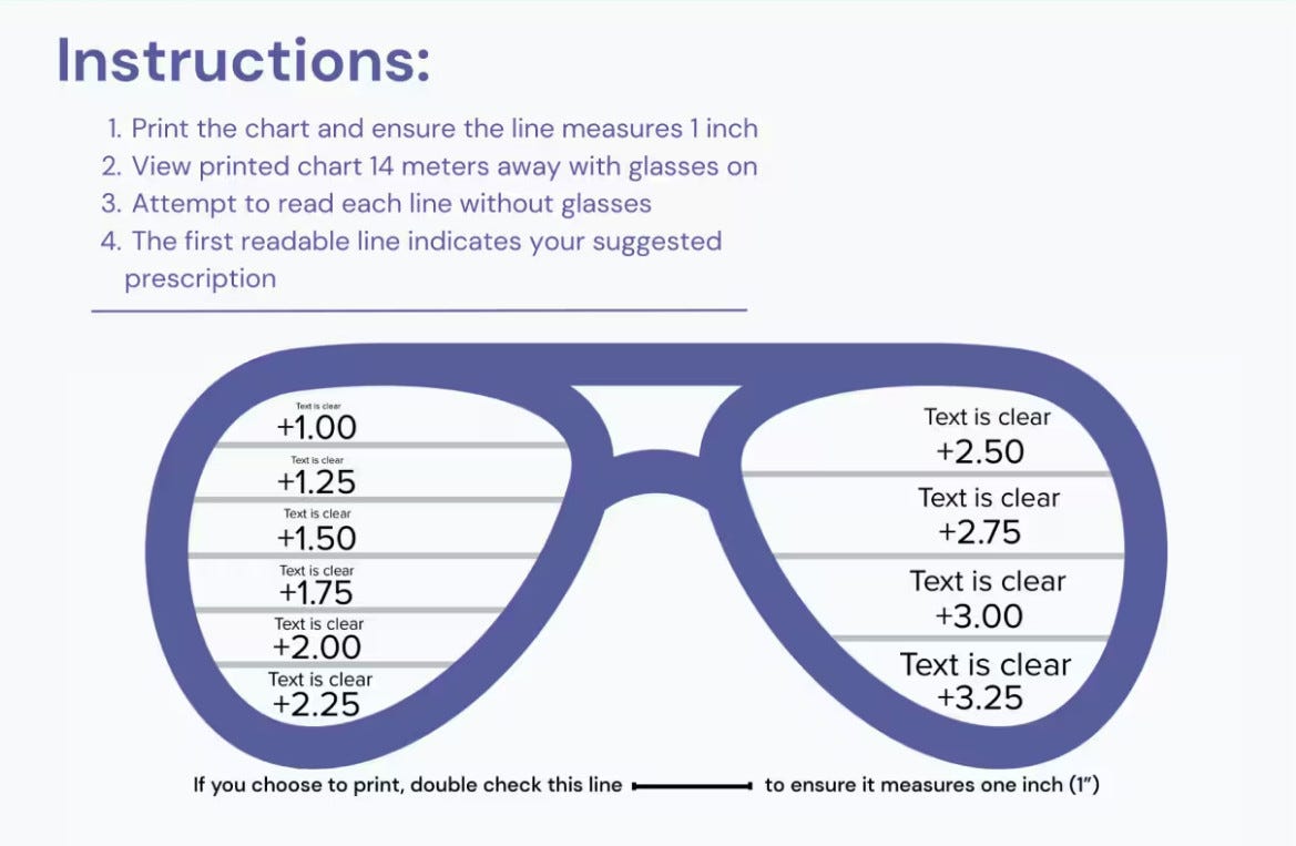 where to buy retro style eyeglasses? | by EFE - GLASSES | Apr, 2024 ...