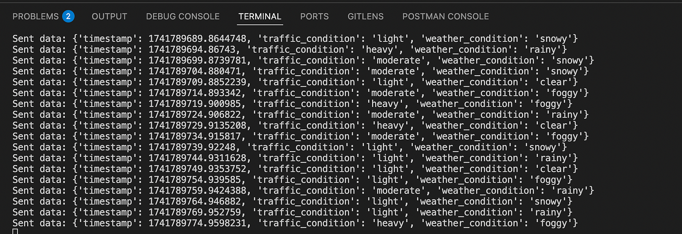 Handling Computer Vision Events in Real Time with Kafka and Pipeless | by Miguel A. Cabrera ...
