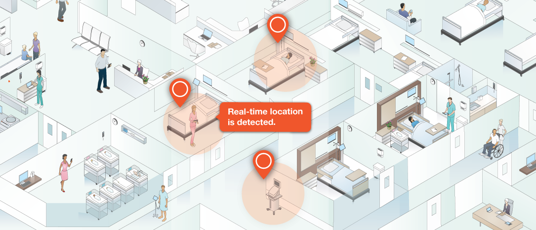Combining the Power of IoT and RTLS in Healthcare | by Borda | Borda ...
