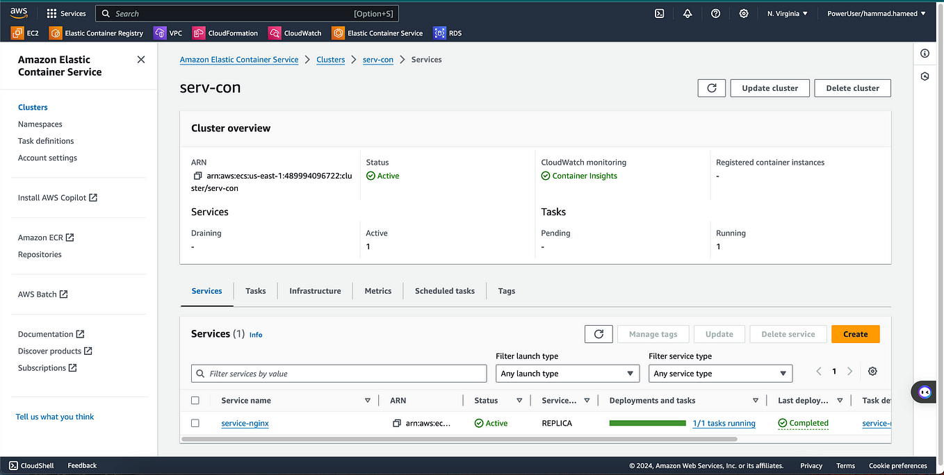 Setting Up Datadog Monitoring for | by Malik Hammad Hameed Awan | Medium Setting Up Datadog Monitoring for | by Malik Hammad Hameed Awan | Medium