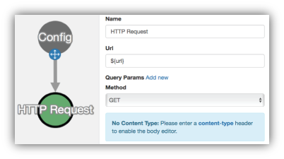 How to test an API running on localhost from outside localhost? | by ...