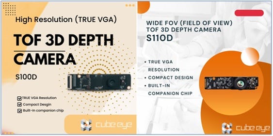 ToF 3D Depth Camera S110D | Cube-eye | by Futuroinfo | Jun, 2024 | Medium