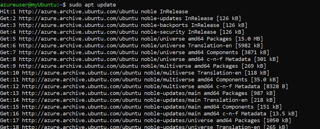 Deploying A Fastapi Number Classifier Api With Nginx On An Ubuntu