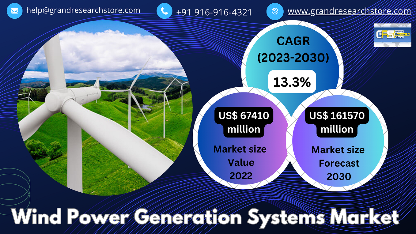 Smart Agriculture & Farming Market, Global Outlook and Forecast 2023 ...
