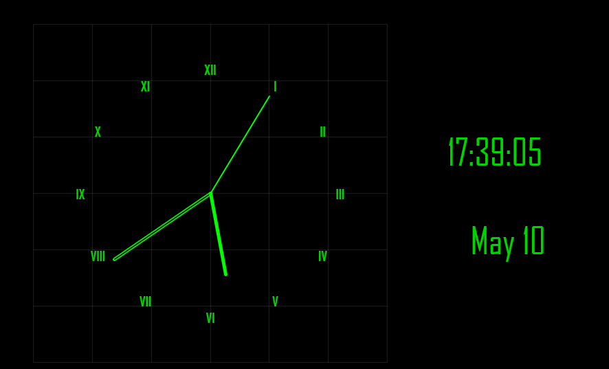 Generate Increasingly And Decreasingly Repeating Numbers In Excel With The Sequence Function
