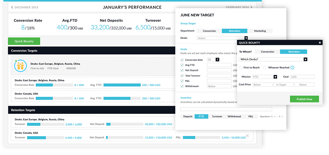 PROFTIT, because The best results, require the best tools. | by PROFTIT ...
