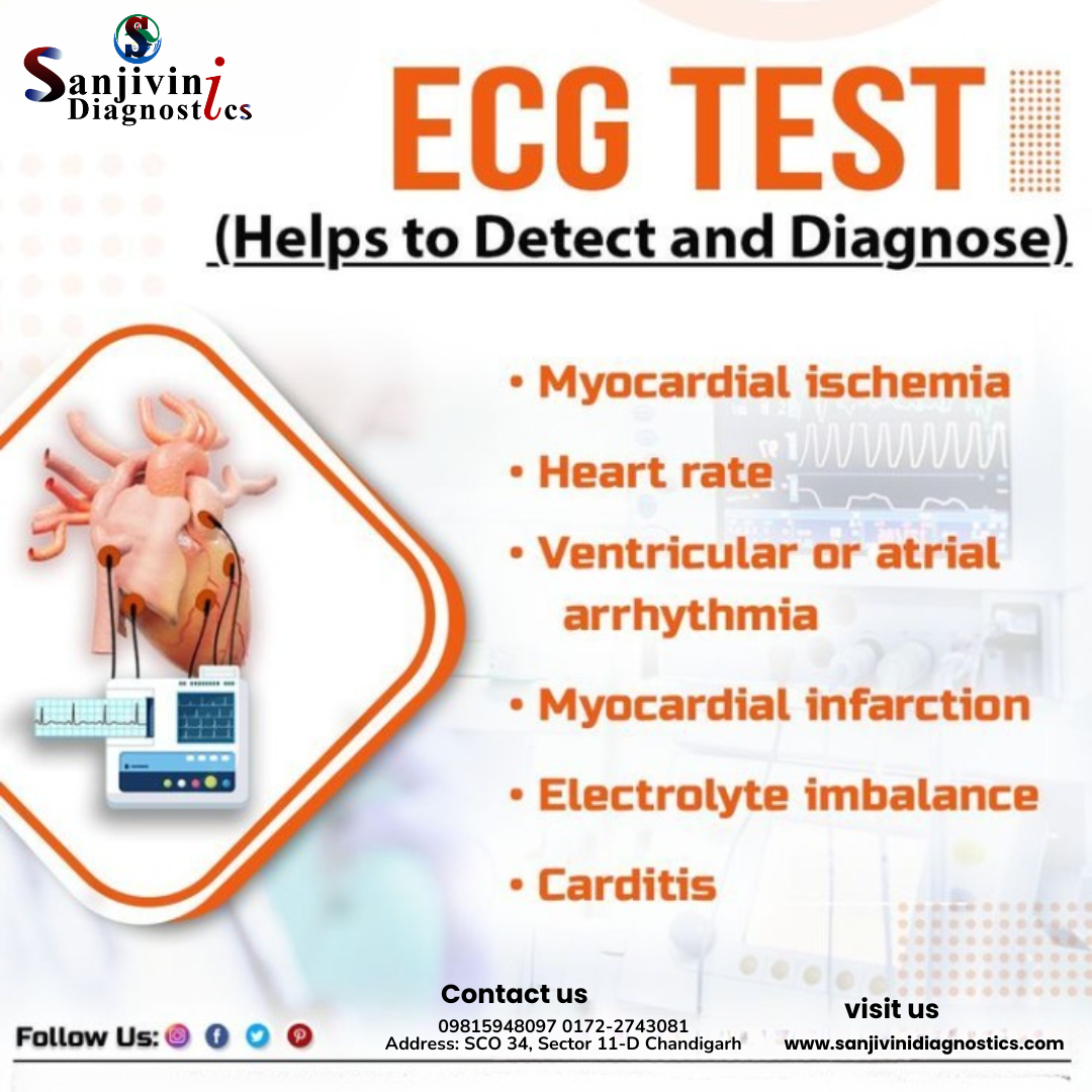 Ultrasound in chandigarh -sanjivinidiagnostics - sanjivinidiagnostics ...