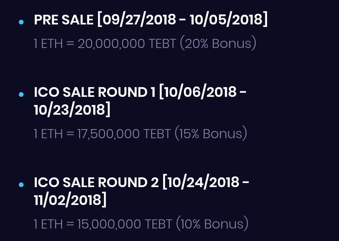 PROFILE PICTURE AIRDROP 📣📣. We Will Continue The Airdrop !! | by TEBT ...