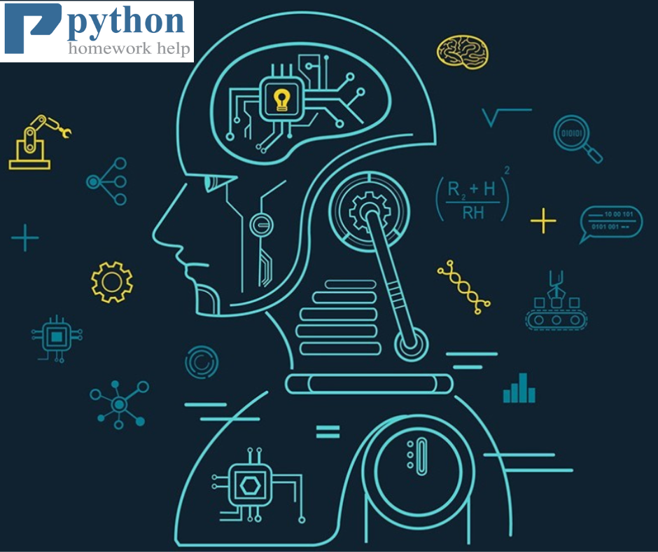 The Benefit Of Learning Python Programming Language By Python Homework Help Medium
