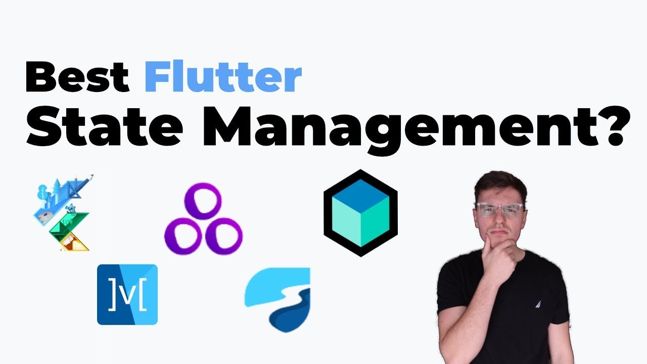 Using BLoC Pattern in Flutter: A Complete Guide | by Nimesh Piyumantha | Medium
