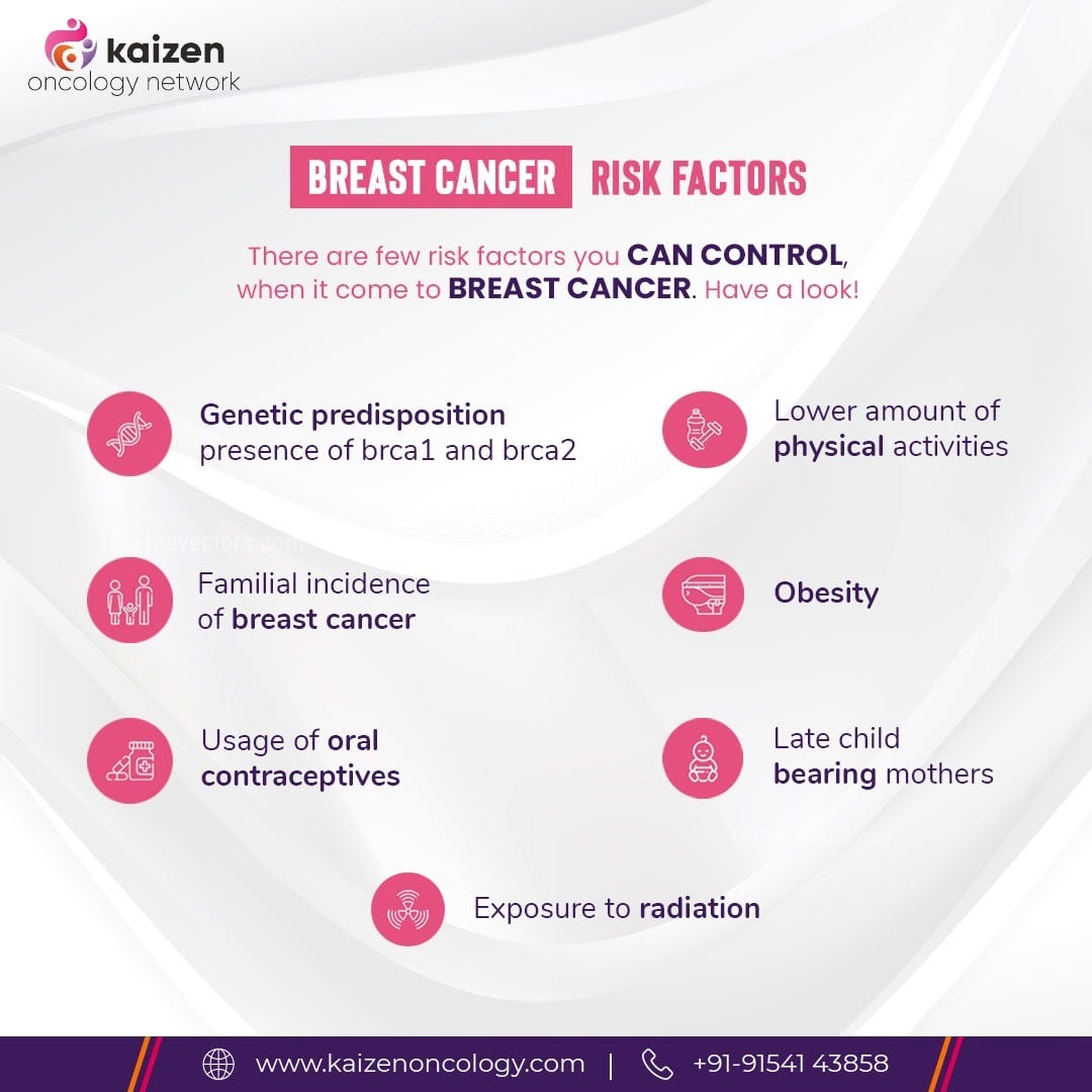 Best Cancer Hospital In Hyderabad - kaizen oncology - Medium