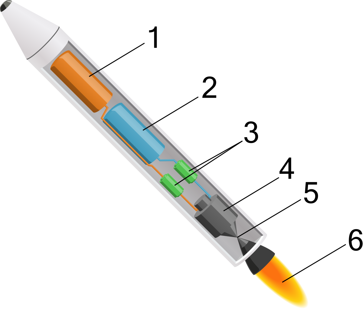 Shape of a Rocket. Why are rockets cylindrical in shape… | by Arjit Raj ...