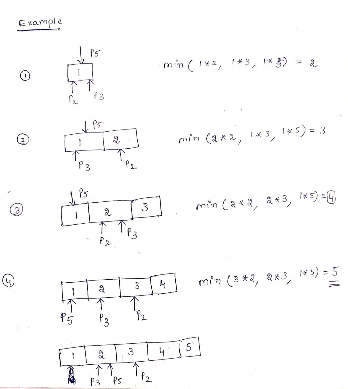 Find Pair in an array with given sum k | by Applied Interview Prep Course | Medium