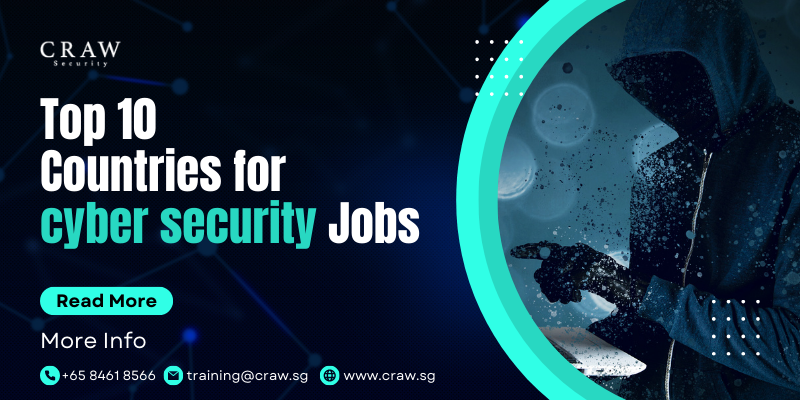 Top 10 Cyber Security Institutes In India By Crawsecurity Medium