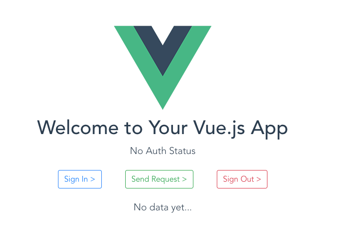 Running SQL directly with SpringBoot | by Daniel Peach | Medium
