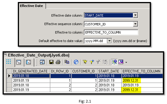 Mongo DB-Basics. Mongo DB is a document oriented NO SQL… | by Jyoti ...