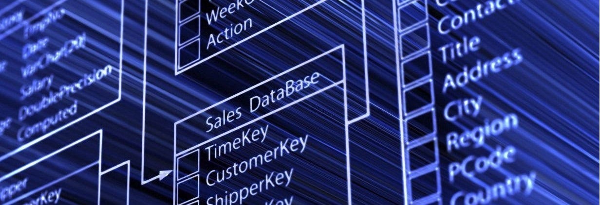 SQL HackerRank : Interviews. Hard : Advanced SQL Joins | by Shefali ...