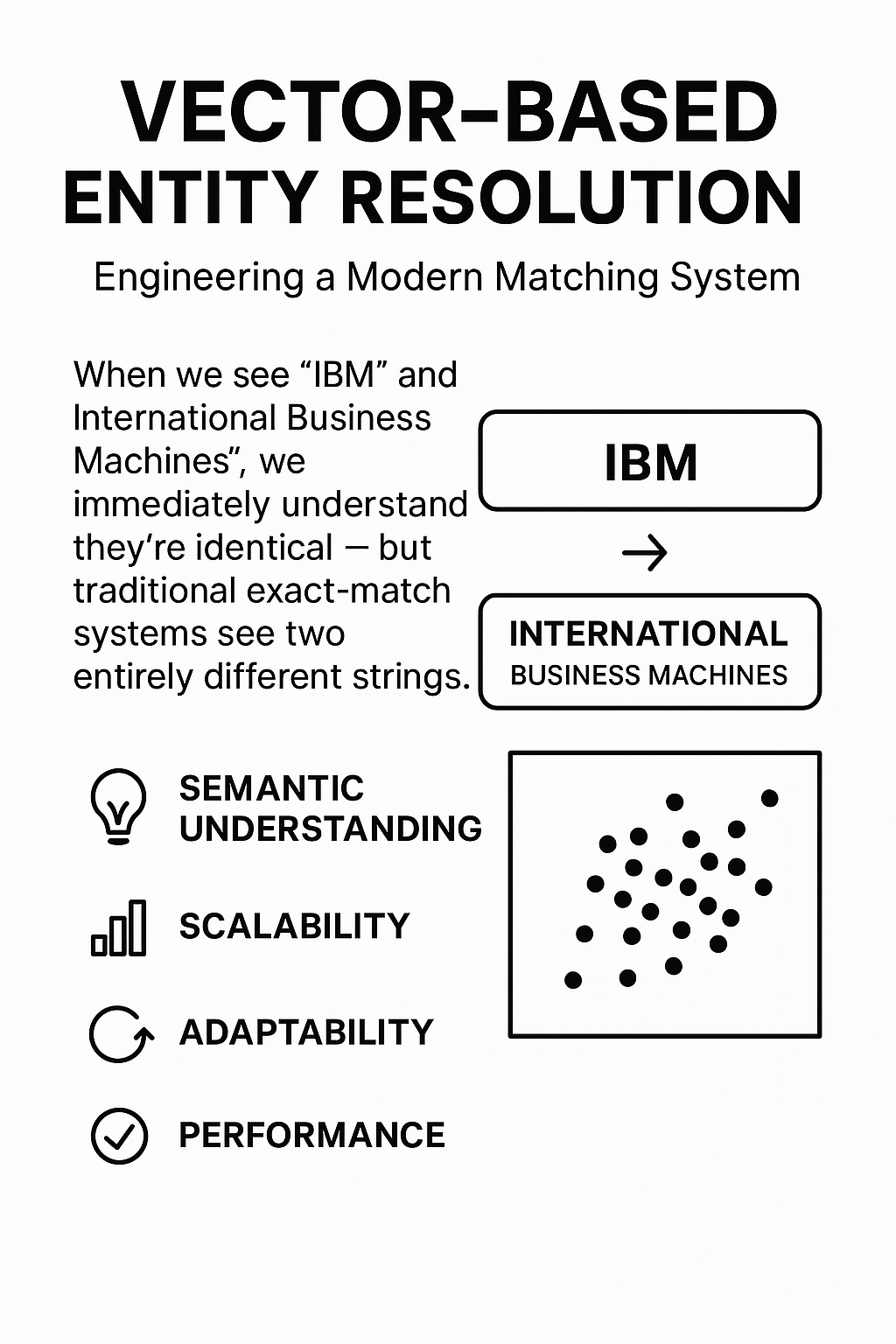 Graph database — Using Cosmos DB (Gremlin API) | by Caio Moreno | Medium