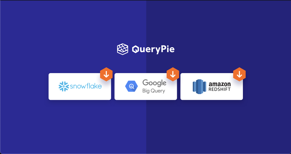 Introducing QueryPie Open Beta. #The Complete Cross-Platform Database… | by QueryPie | QueryPie ...