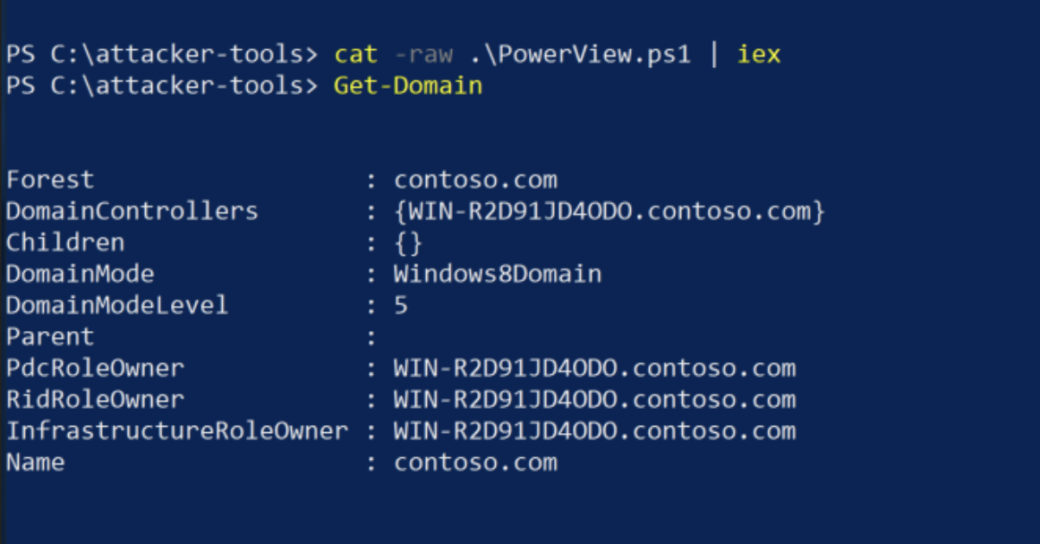 Goad Active Directory Lab Setup From A Windows Host By Huriye Özdemir Medium