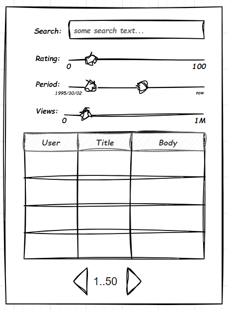 How to choose JVM and Docker container memory properties for our Java service? | by Kostiantyn ...