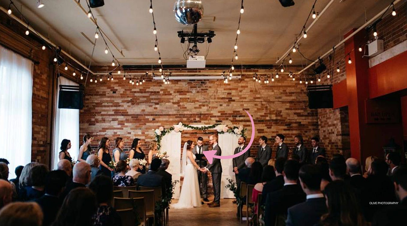 What to Say and Do To Start the Wedding Ceremony | by Mark Allan ...