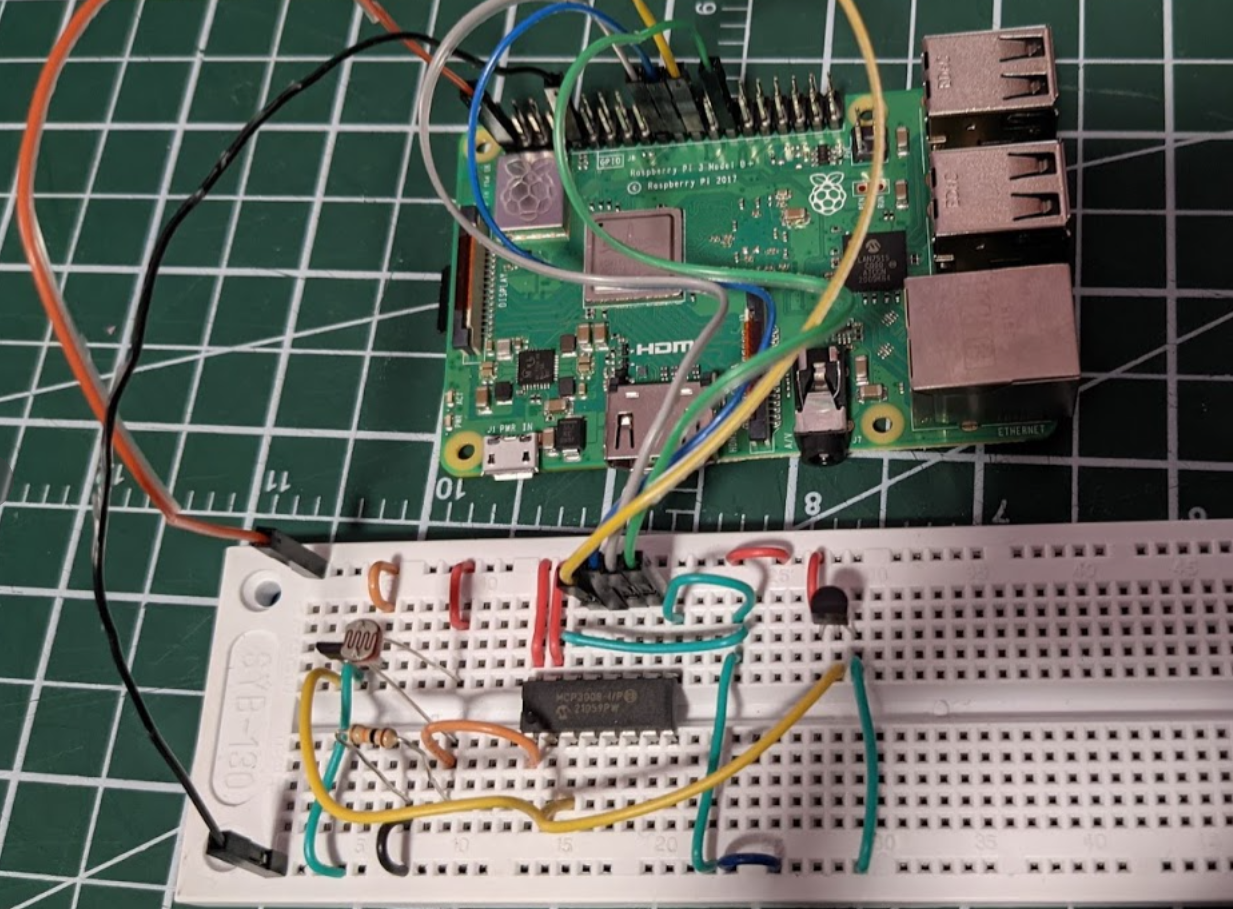 How I made this real time clock with Raspberry Pi Pico | by Charlee Li ...