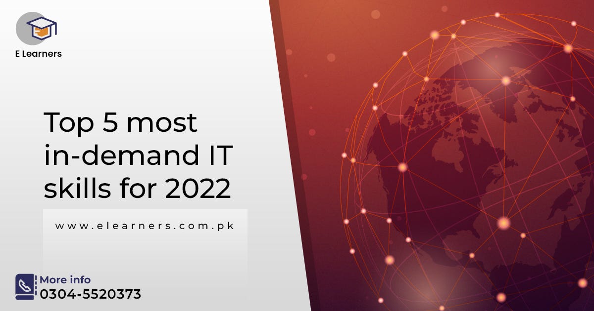 Top 5 Technology Trends for 2022. Technology is rapidly evolving today ...