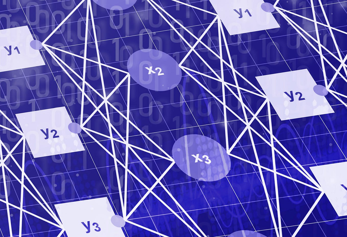 K Means Algorithm For High Dimensional Data Clustering By Arthur V Ratz Towards Data Science