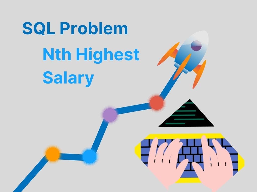 What is SQL? SQL Fundamentals | ILLUMINATION