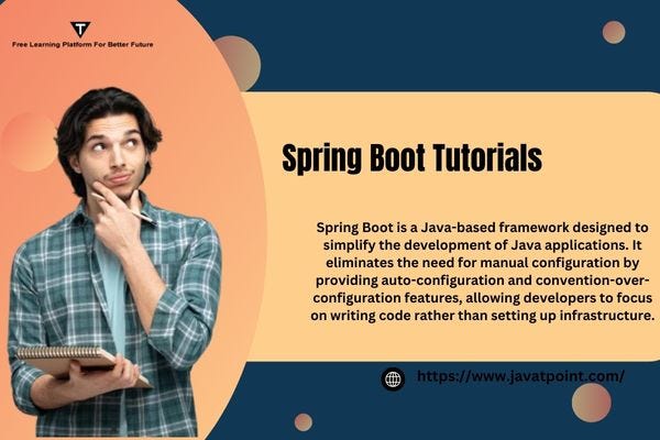 Exploring the Benefits of Java Format String | by Rahul | Jun, 2024 | Medium