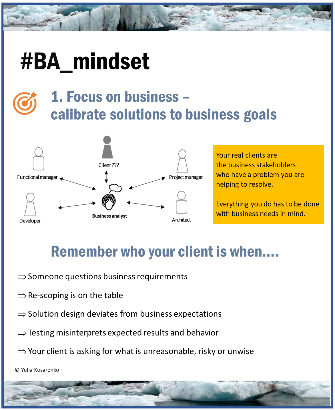 What Is Business Analysis. An introduction to the business… | by Yulia ...