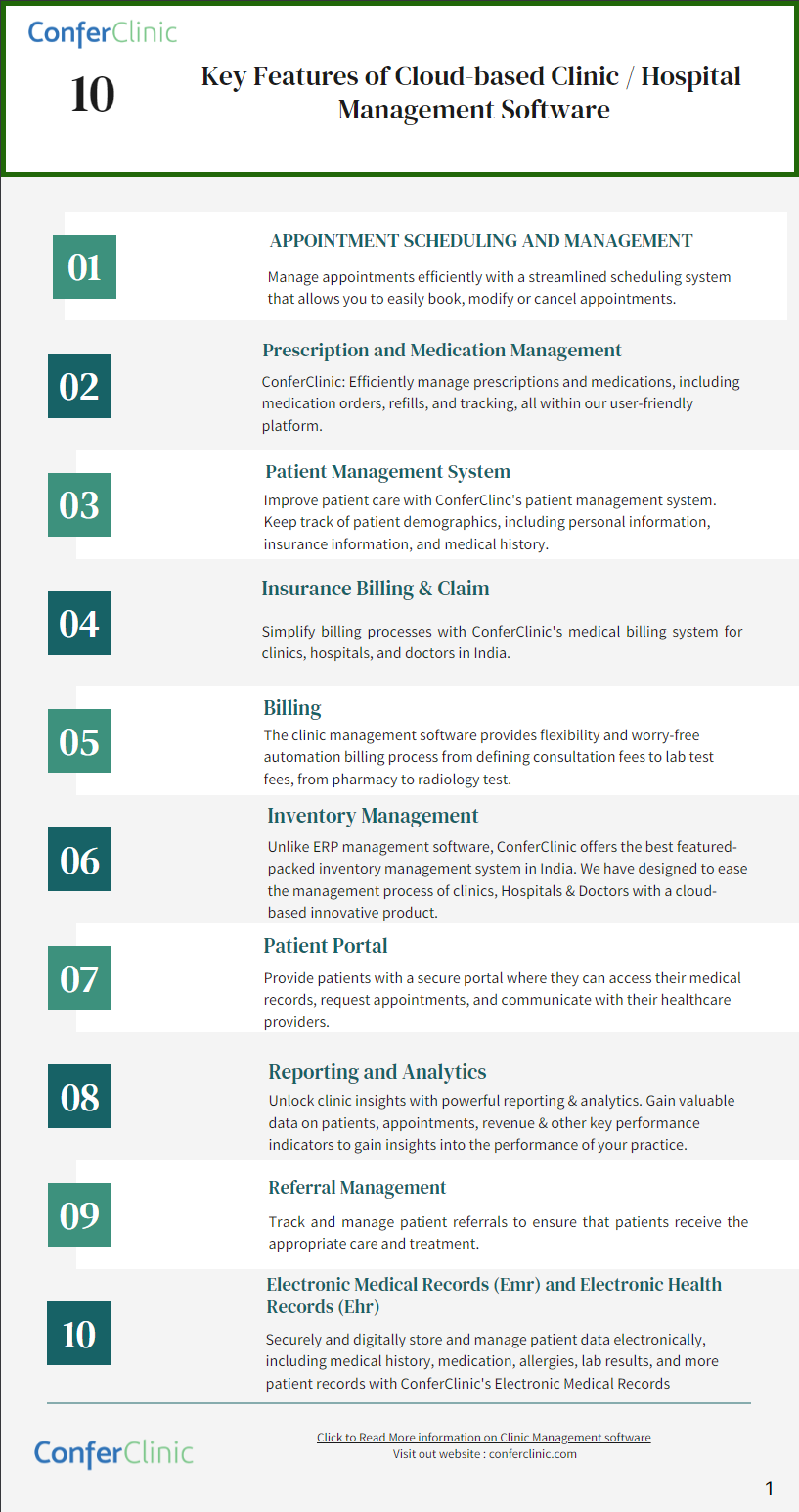 Clinic Management Software in india — ConferClinic - Conferclinic - Medium