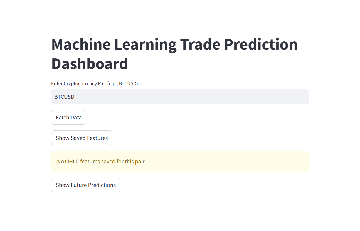 Mastering Image Transformations with OpenCV in Python | by Emmanuel ...