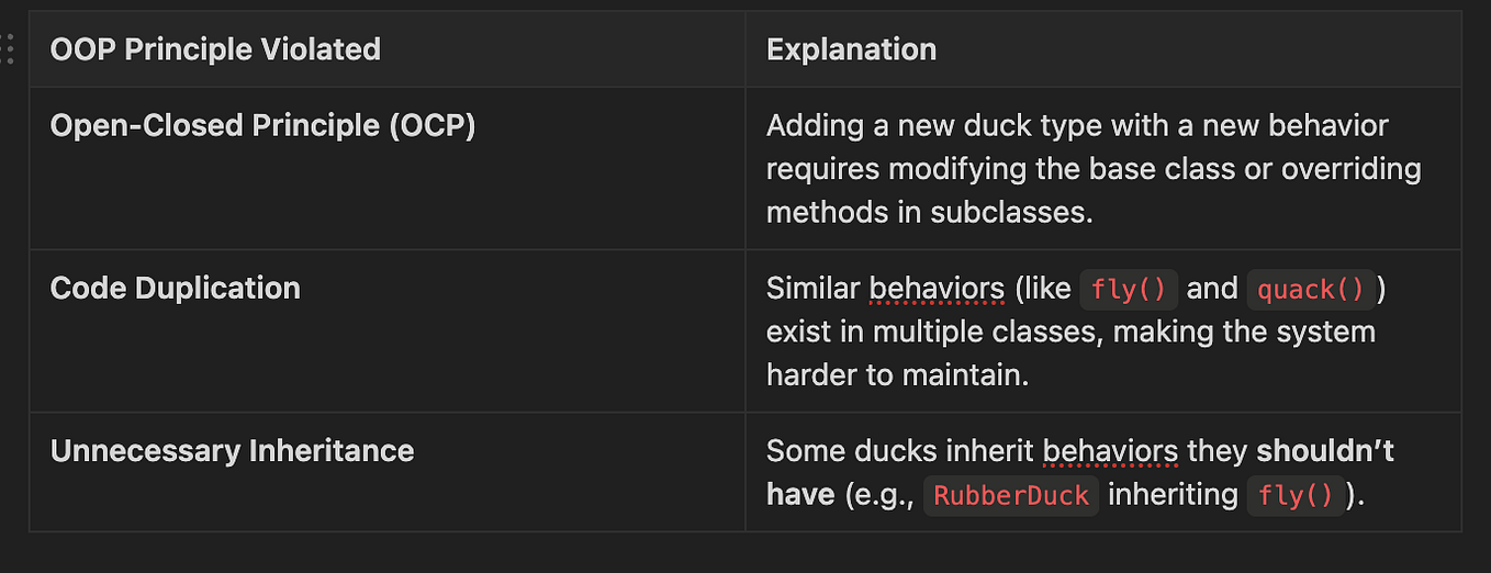 Deep Dive into Data Storage in Databases: The InnoDB Engine | by Sameer Soin | Medium