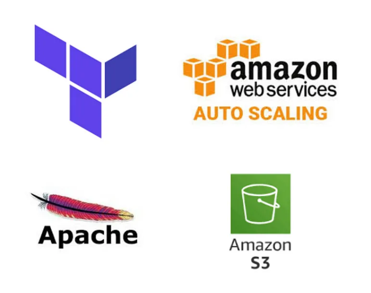 Run a simple Apache server in a docker container | by Marc-Andre Pierre-Louis | Medium