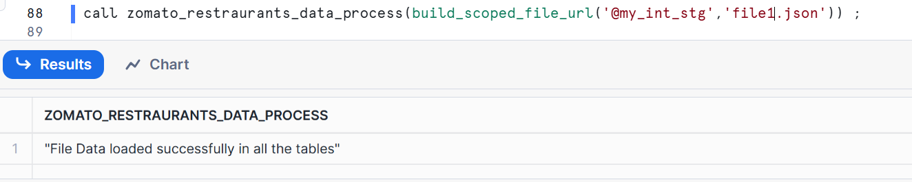 SCD Type 2 Implementation in Snowflake | by Amit Yadav | Medium