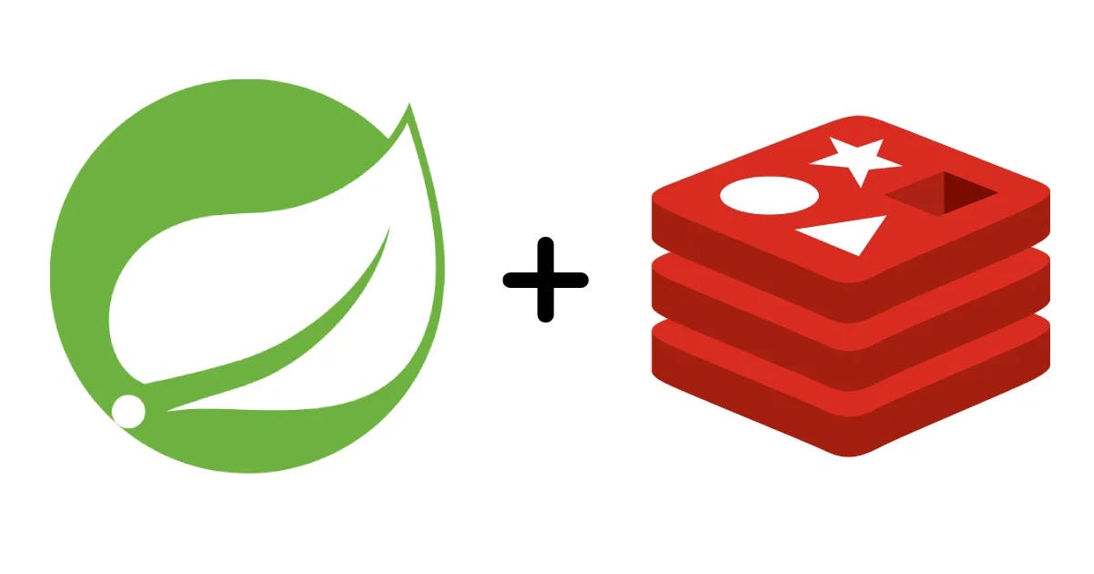 AOP with Spring Boot: A Comprehensive Guide | by Amitabh Chaurasia | Medium