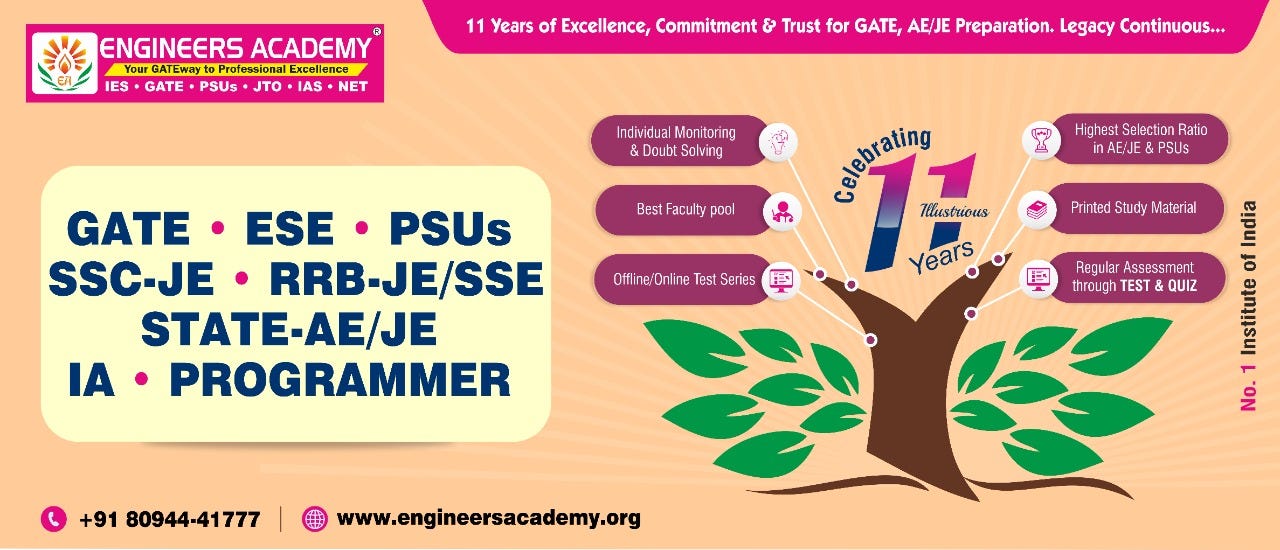 Best GATE Coaching for GATE CSE, ECE in India | by Engineersacademy ...