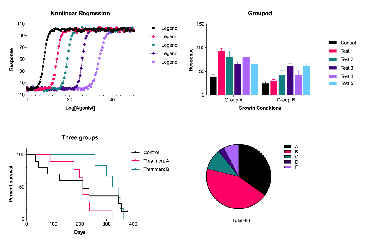 Introducing Exploratory Desktop — UI for R | by Kan Nishida | learn data science