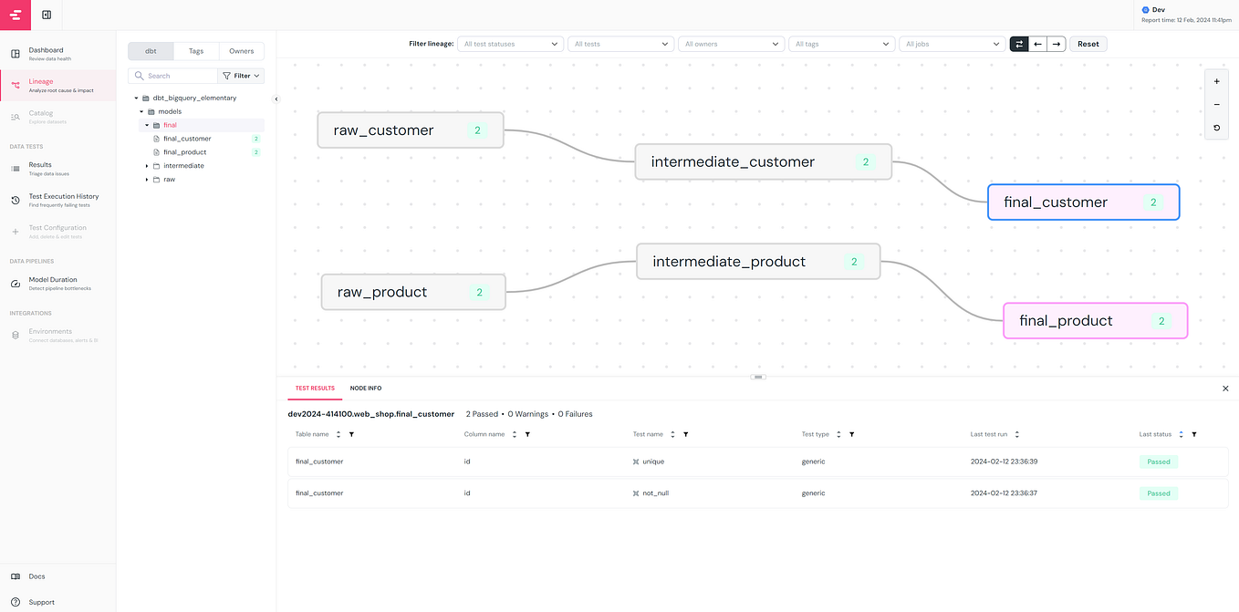What is — DuckDB: When, Why, and How to Use It | by Karim Faiz | Medium