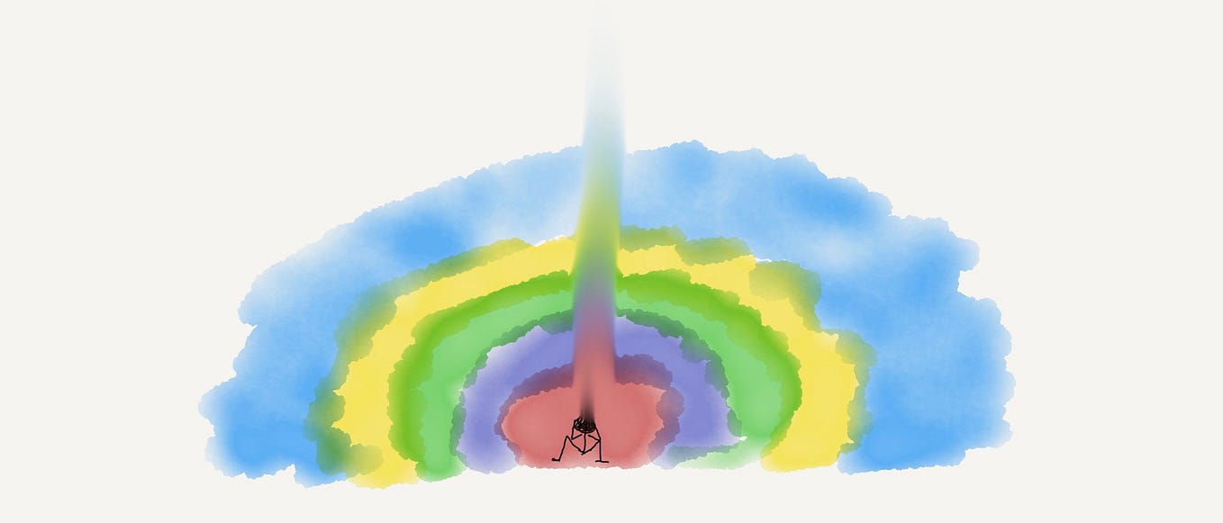 Block-based what? Differentiating programming languages, environments ...