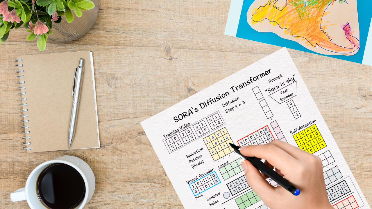 Coding Stable Diffusion from Scratch | by Fareed Khan | Level Up Coding