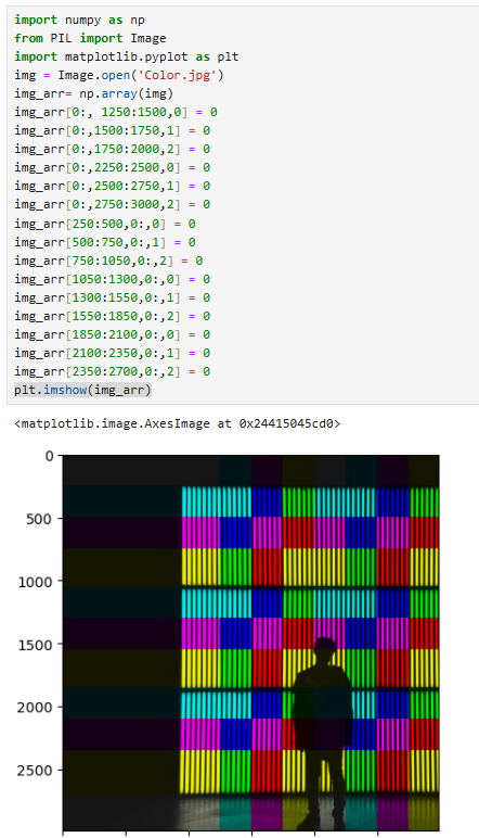Magic of White Color — Python. All the colors of this universe have… | by Sudhakar Chelliah ...